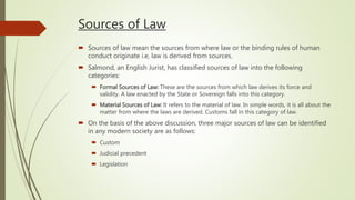 Custom as a source of law | PPTX