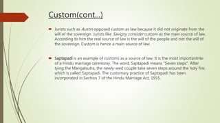 Custom as a source of law | PPTX