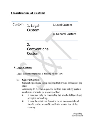 Custom in Jurisprudence what is custome and From where it came from | DOCX