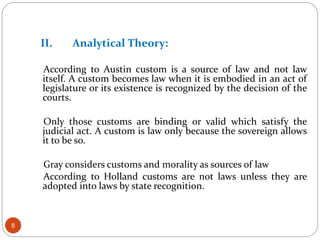 CUSTOM "Basic Elements to Establish as the valid source of Law" | PPTX
