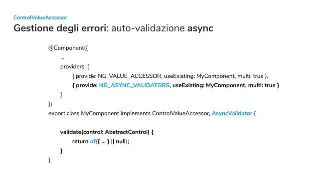 Custom Controls in Angular Forms | PPT
