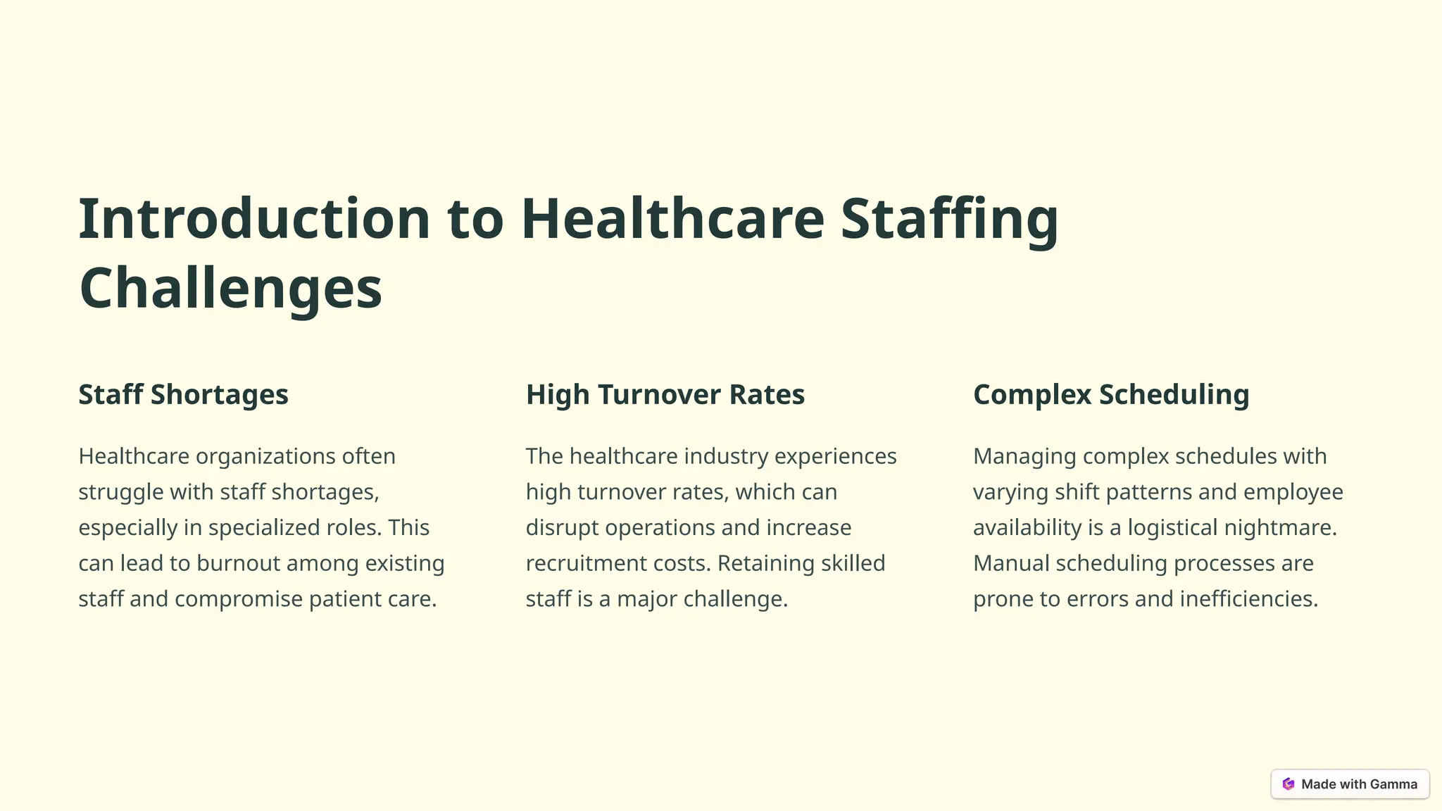 Custom Healthcare Staffing Software Solutions | PPT