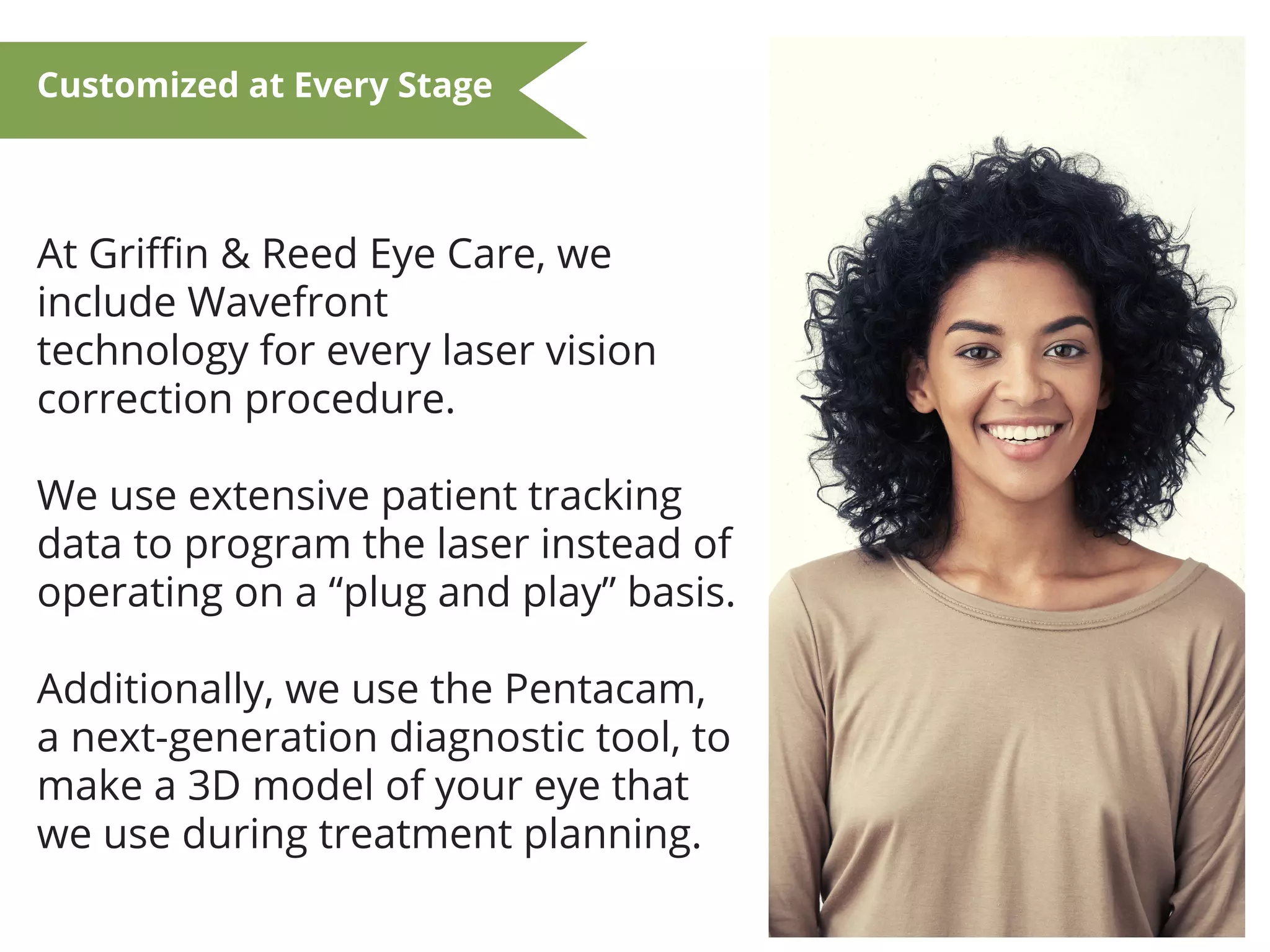 Custom LASIK | PPT