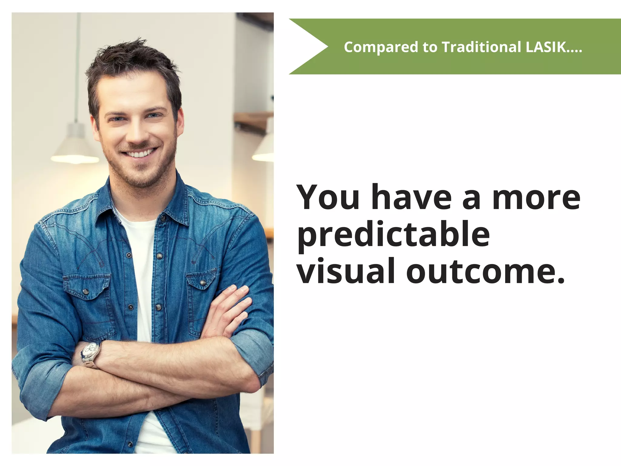 Custom LASIK | PPT