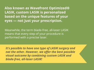Custom LASIK | PPT