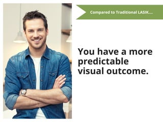 Custom LASIK | PPT