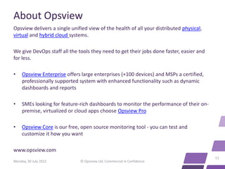 Creating Custom Notifications in Opsview | PPTX