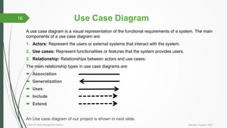 Custom-PC-Build-Management-System.pptx