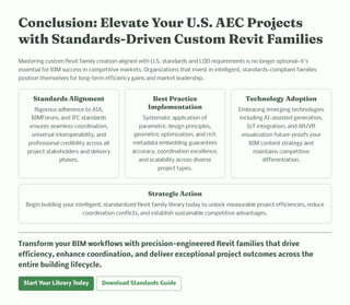 Best Practices for Custom Revit Family Creation: Navigating LOD ...