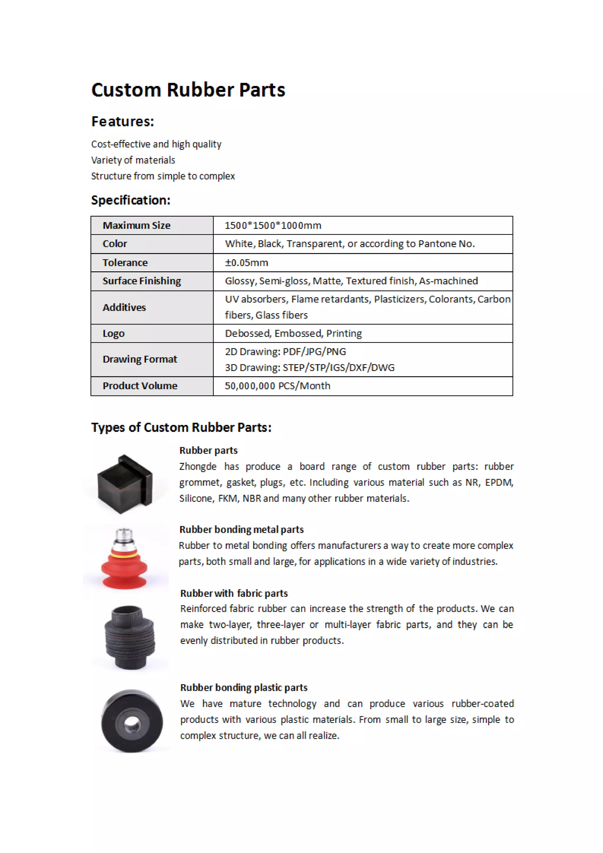 Customized Rubber Parts | PDF