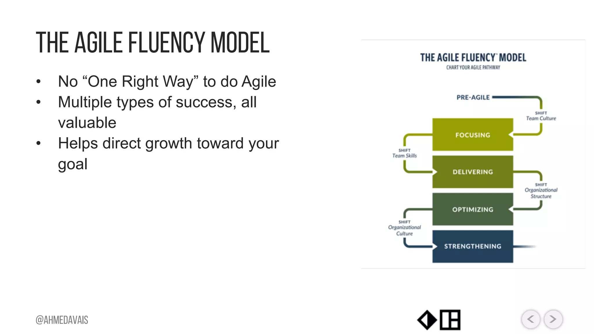 Custom-tailored Agility with the Agile Fluency™ Model | PPT