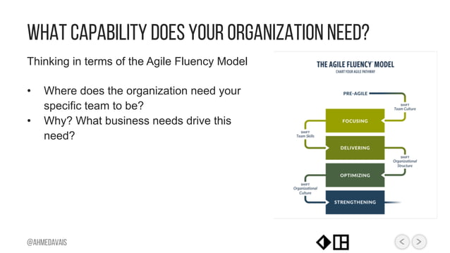 Custom-tailored Agility with the Agile Fluency™ Model | PPT