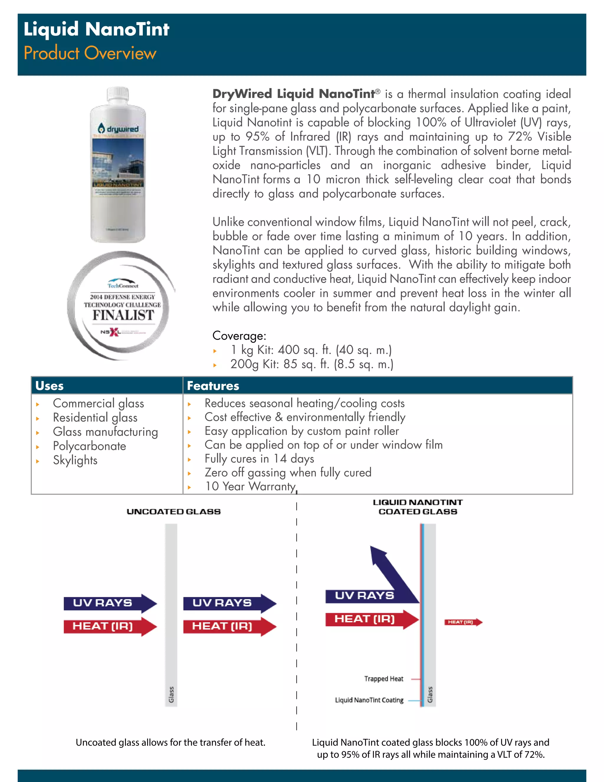 Custom tint-solutions-austin-san-antonio-window-film-liquid-nano tint ...