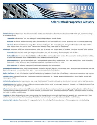 Custom tint-solutions-austin-san-antonio-window-film-madico ...