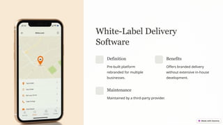 Custom vs. White-Label Delivery Software | PPT