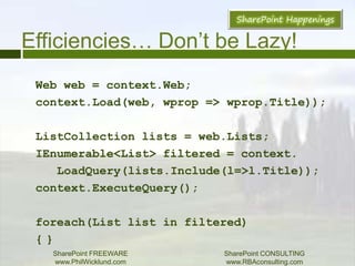 Custom SharePoint 2010 solutions without server access | PPT
