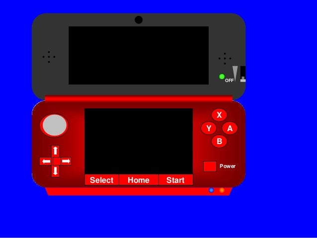 Custom 3DS Developer Kit