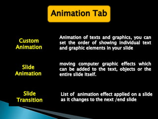 Custom animation | PPT