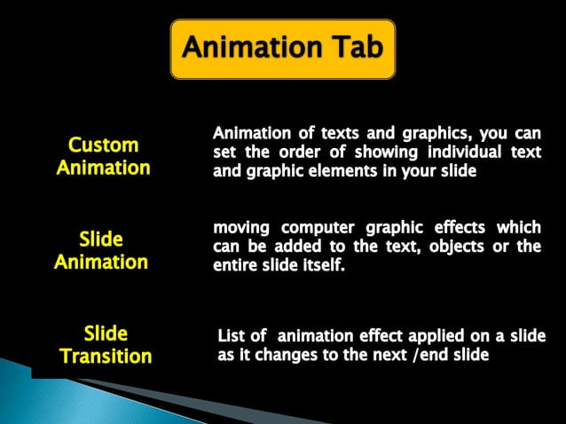 Custom animation | PPTX