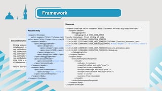 Custom Approval Process: A New Perspective, Pavel Hrbacek & Anindya Halder | PPT