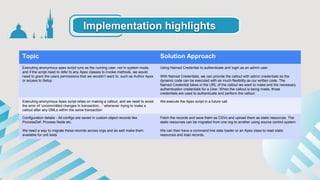 Custom Approval Process: A New Perspective, Pavel Hrbacek & Anindya Halder | PPT