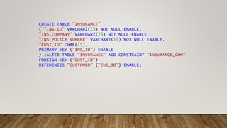 Custom auto body | PPT