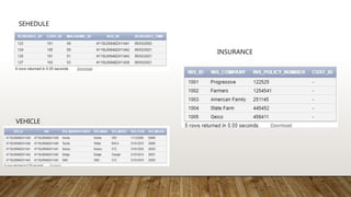 Custom auto body | PPT