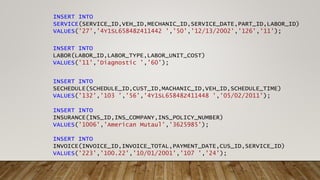 Custom auto body | PPT