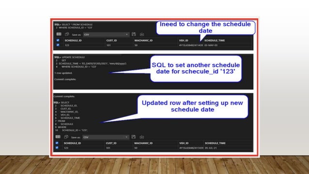 Custom auto body | PPT