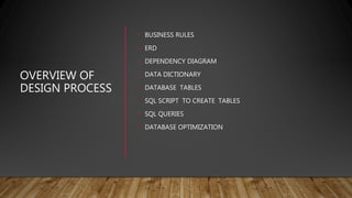 Custom auto body | PPT