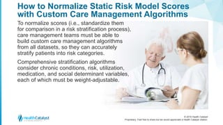 Custom Care Management Algorithms that Actually Reveal Risk | PPT