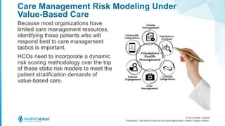 Custom Care Management Algorithms that Actually Reveal Risk | PPT