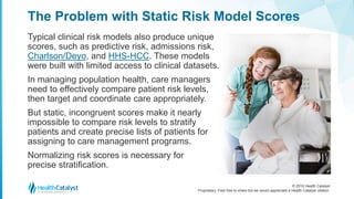Custom Care Management Algorithms that Actually Reveal Risk | PPT