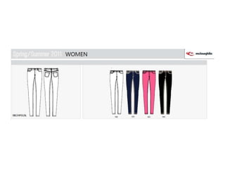 Direct Importing: Custom Seasonal Clothing Lines | PPTX