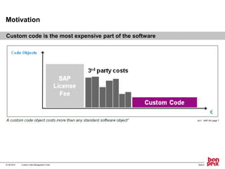 Custom code management & tools | PPT