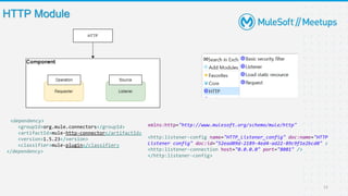 Custom MuleSoft connector using Java SDK | PPT