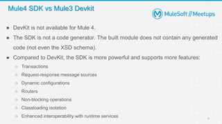 Custom MuleSoft connector using Java SDK | PPT