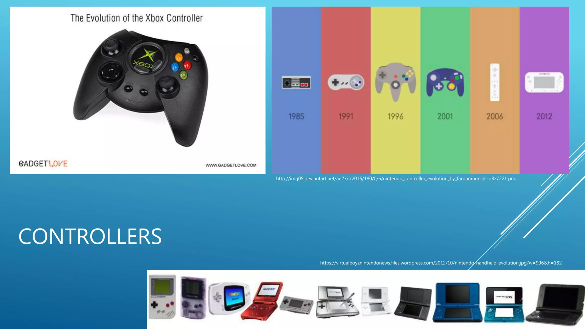 Custom controllers | PPTX