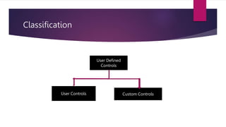 Custom Controls.pptx