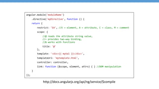 Building AngularJS Custom Directives | PPTX | Web Development | Internet