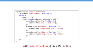 Building AngularJS Custom Directives | PPTX | Web Development | Internet