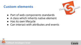 Custom elements | PPT