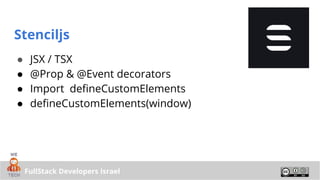 Custom elements | PPT