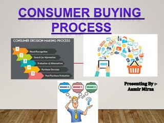 Consumer buying behavior & Process | PPTX