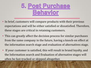Consumer buying behavior & Process | PPT