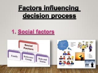 Consumer buying behavior & Process | PPT