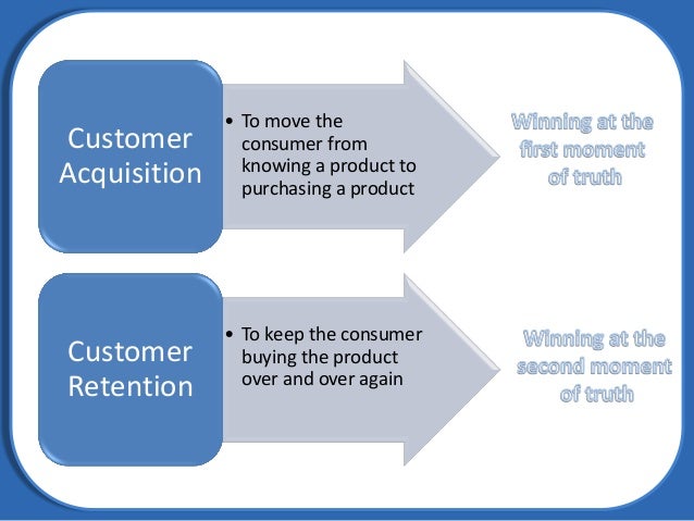 Customer acquisition-and-retention-web-download