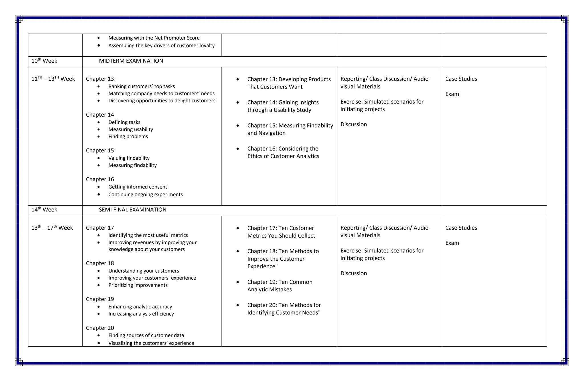 Customer-Analytics-Course-Syllabus-1.pdf