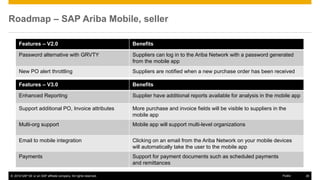 SAP Ariba Mobile Apps for Buyers and Sellers: Increase Your Company's ...