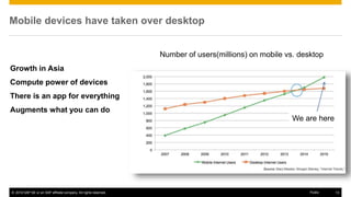 SAP Ariba Mobile Apps for Buyers and Sellers: Increase Your Company's ...